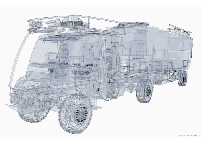 KiraVan Expedition Vehicle